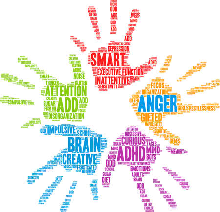 Symptomen van ADHD